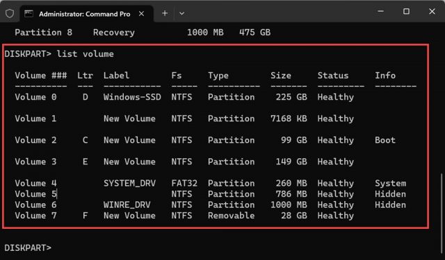 Diskpart Commands: How to Manage Hard Drive Partitions in Windows 11/10 Diskpart Commands: How to Manage Hard Drive Partitions in Windows 11/10